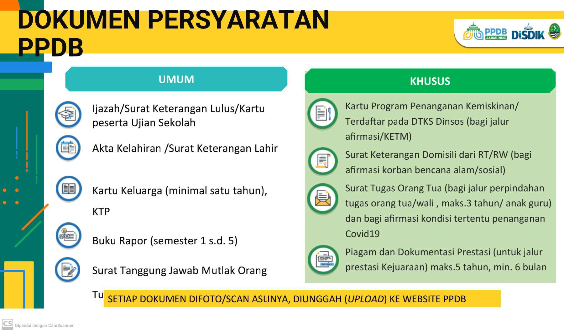 Persyaratan PPDB dan Persentase Kuota – SMKN 1 GUNUNG JATI